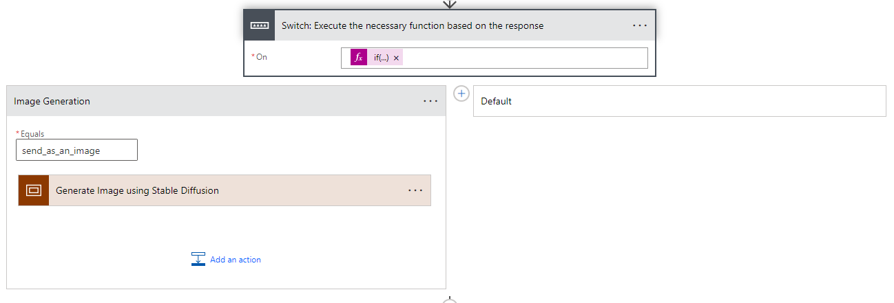 Exploring Gpt 4 Functions Enhancing Interactivity In Chat Applications